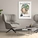 Human Brain Anatomy Science Poster Wall Art Print Vintage Antique ...