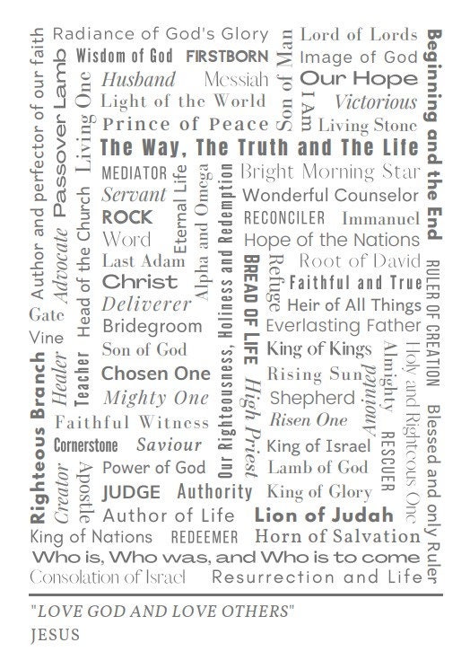 Names of Jesus Poster #2 (digital File - PDF Print) - Etsy