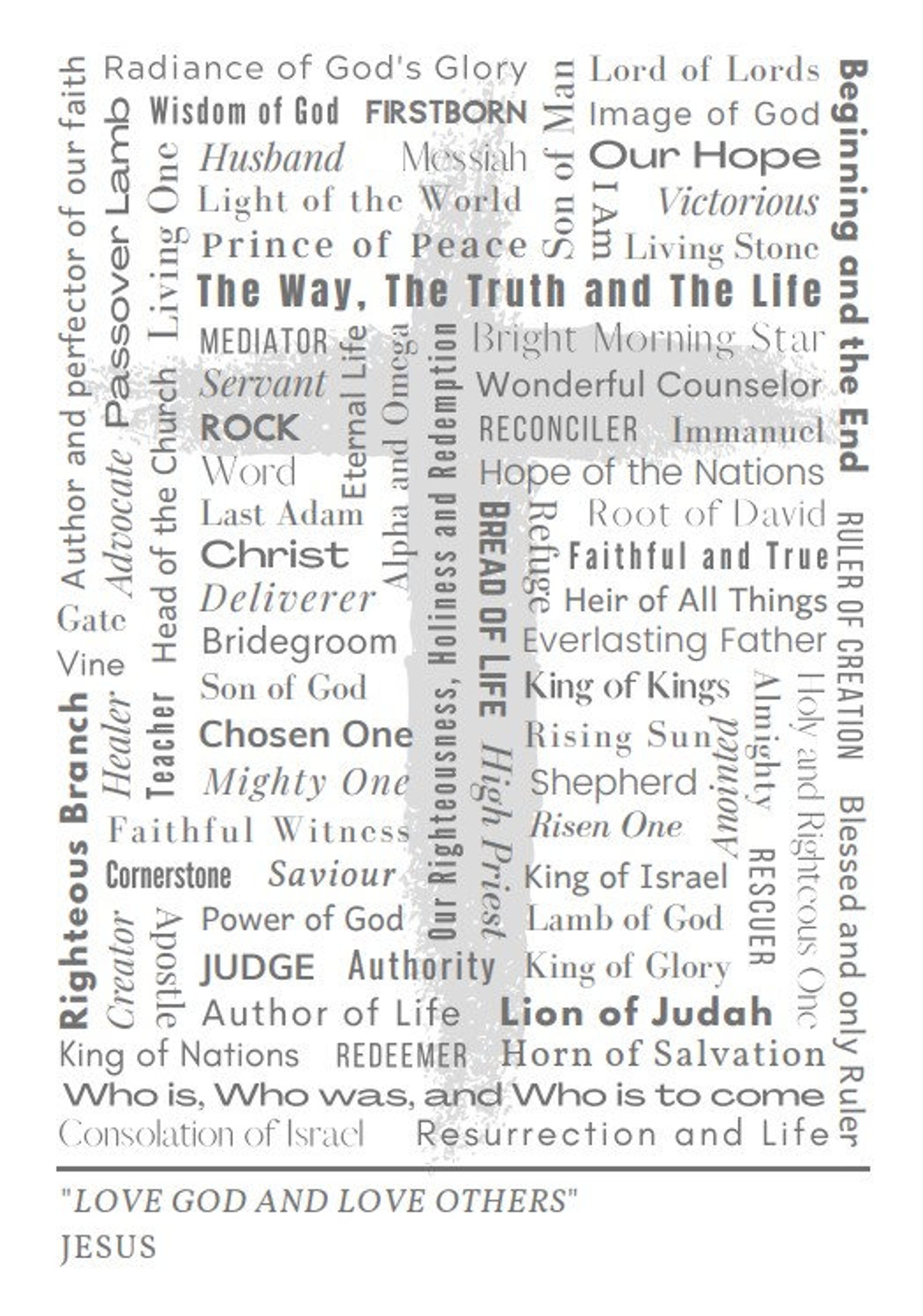 Names of Jesus Poster #3 (digital File - PDF Print) - Etsy
