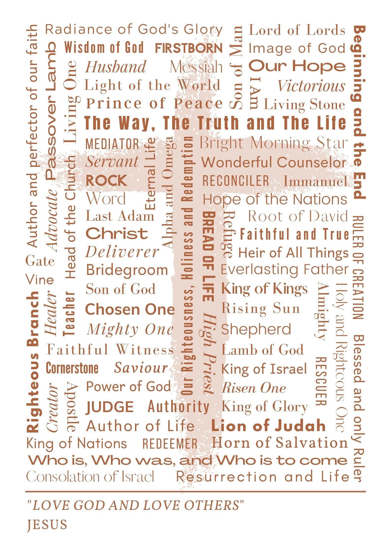 Names of Jesus Poster #3 (digital File - PDF Print) - Etsy