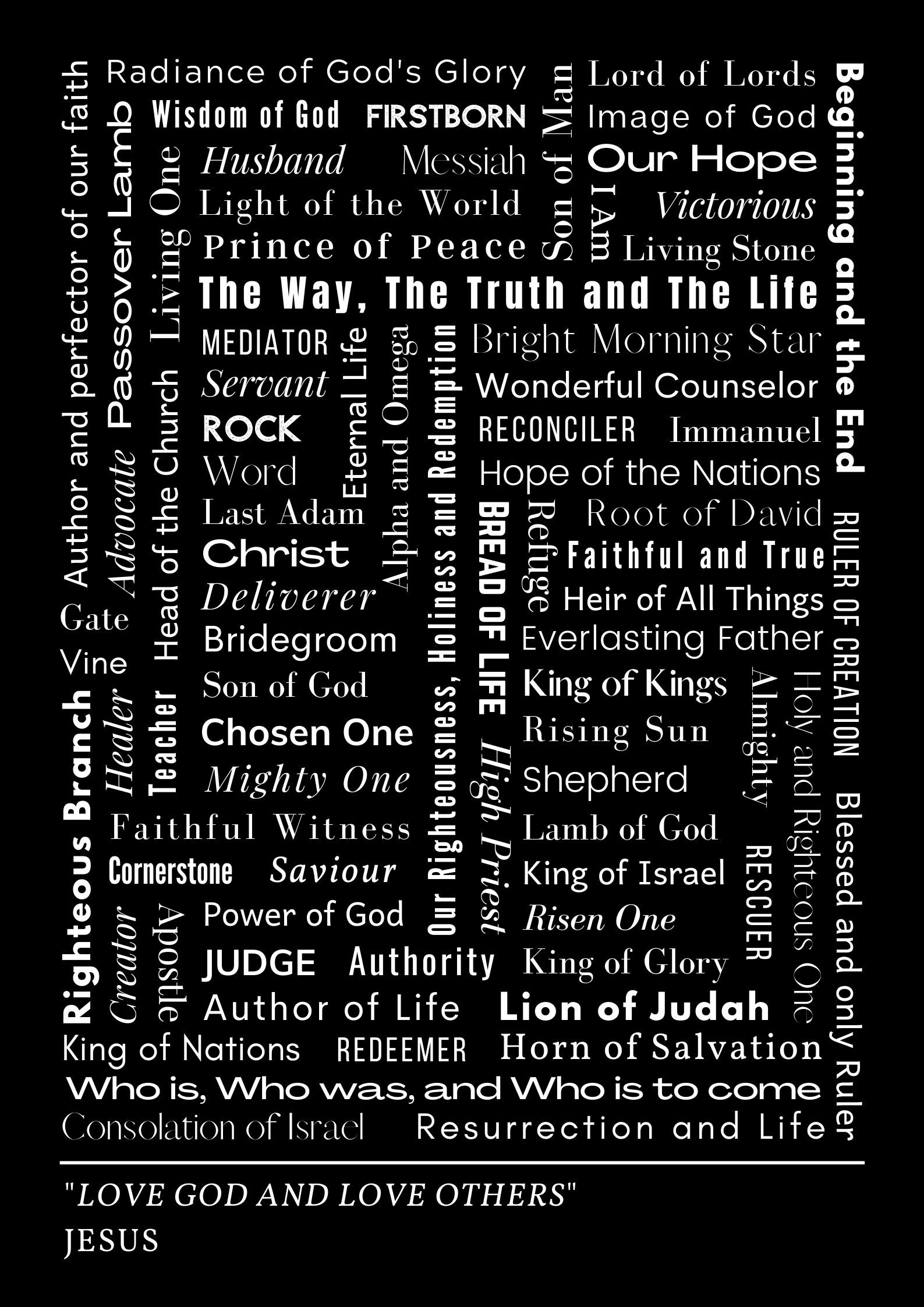 Names of Jesus Poster #1 (digital File - PDF Print) - Etsy