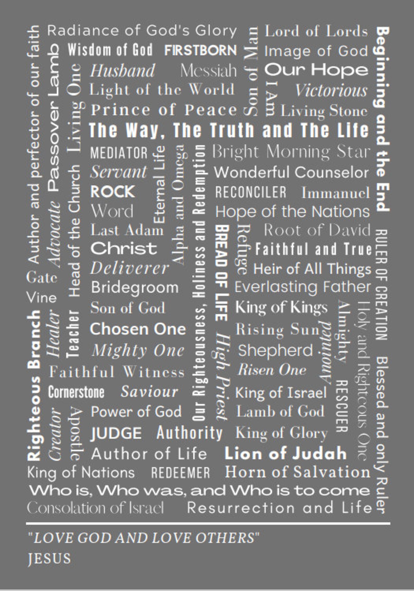Names of Jesus Poster #1 (digital File - PDF Print) - Etsy