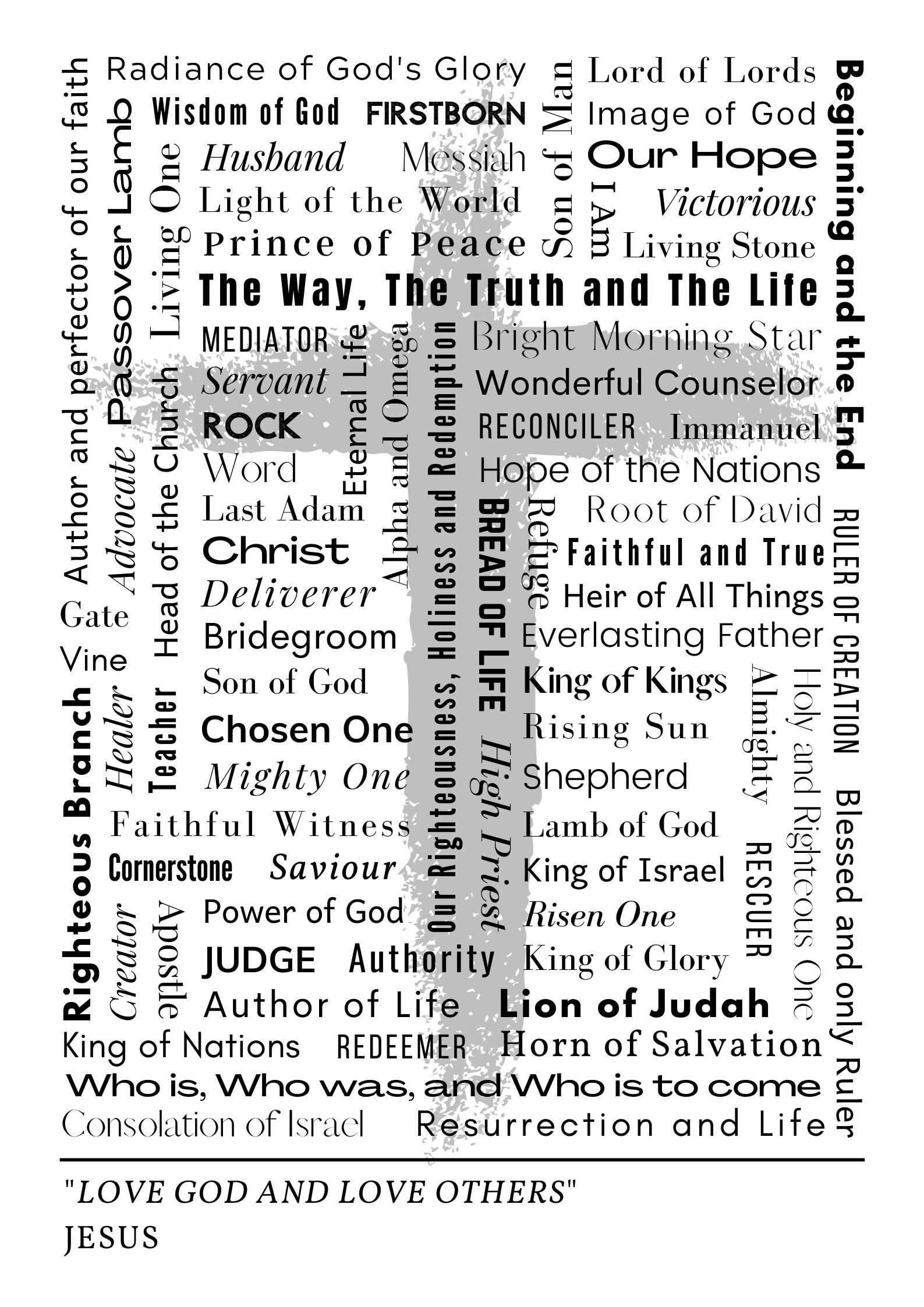 Names of Jesus Poster #3 (digital File - PDF Print) - Etsy