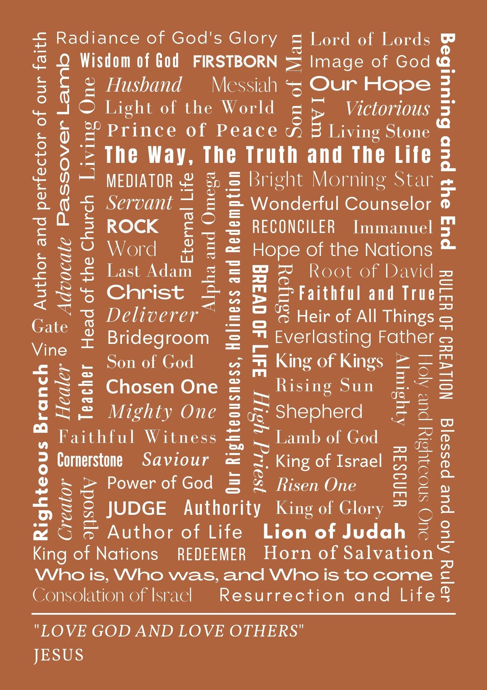 Names of Jesus Poster #1 (digital File - PDF Print) - Etsy
