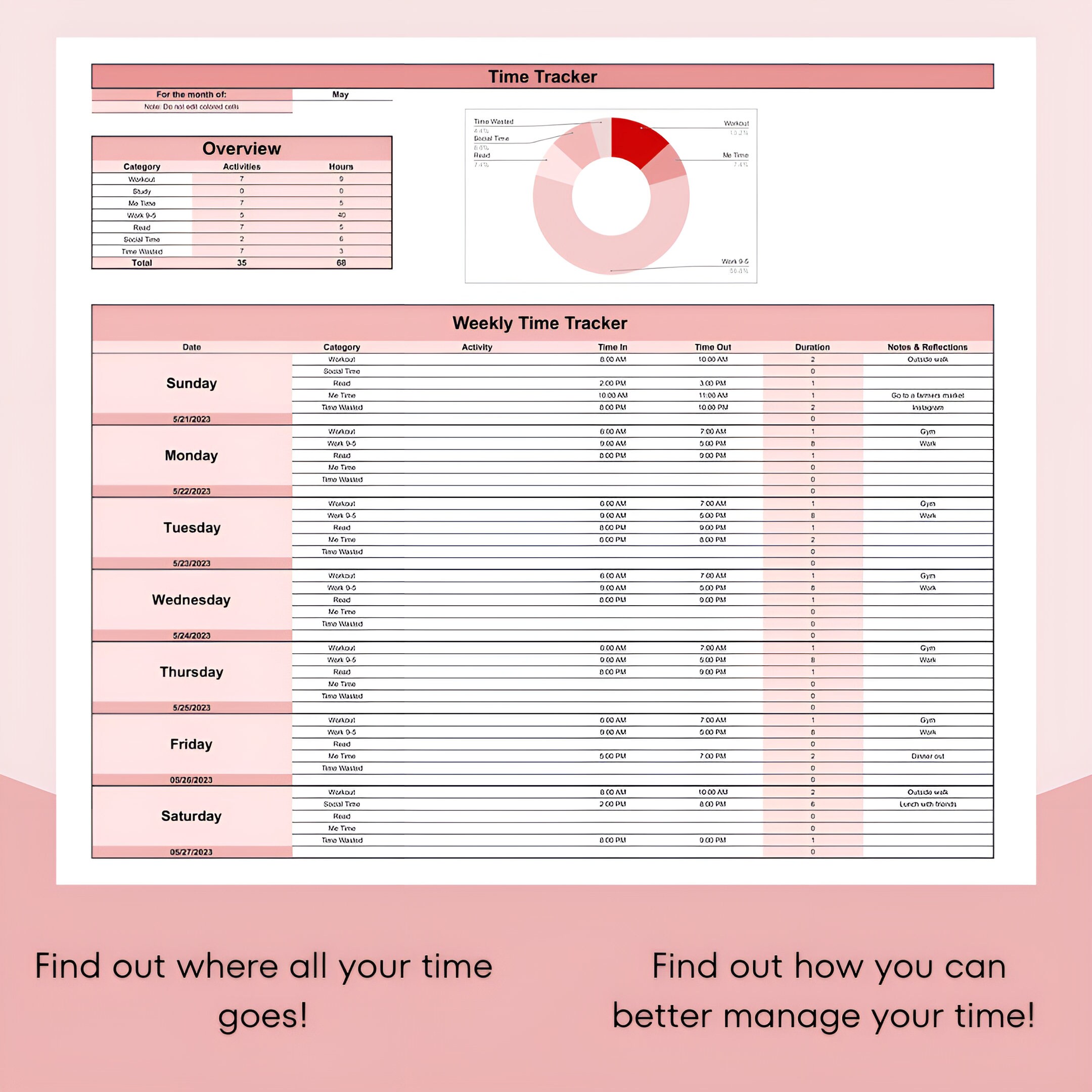 Weekly Time Planner Spreadsheet 1.0 Google Sheets Planner - Etsy