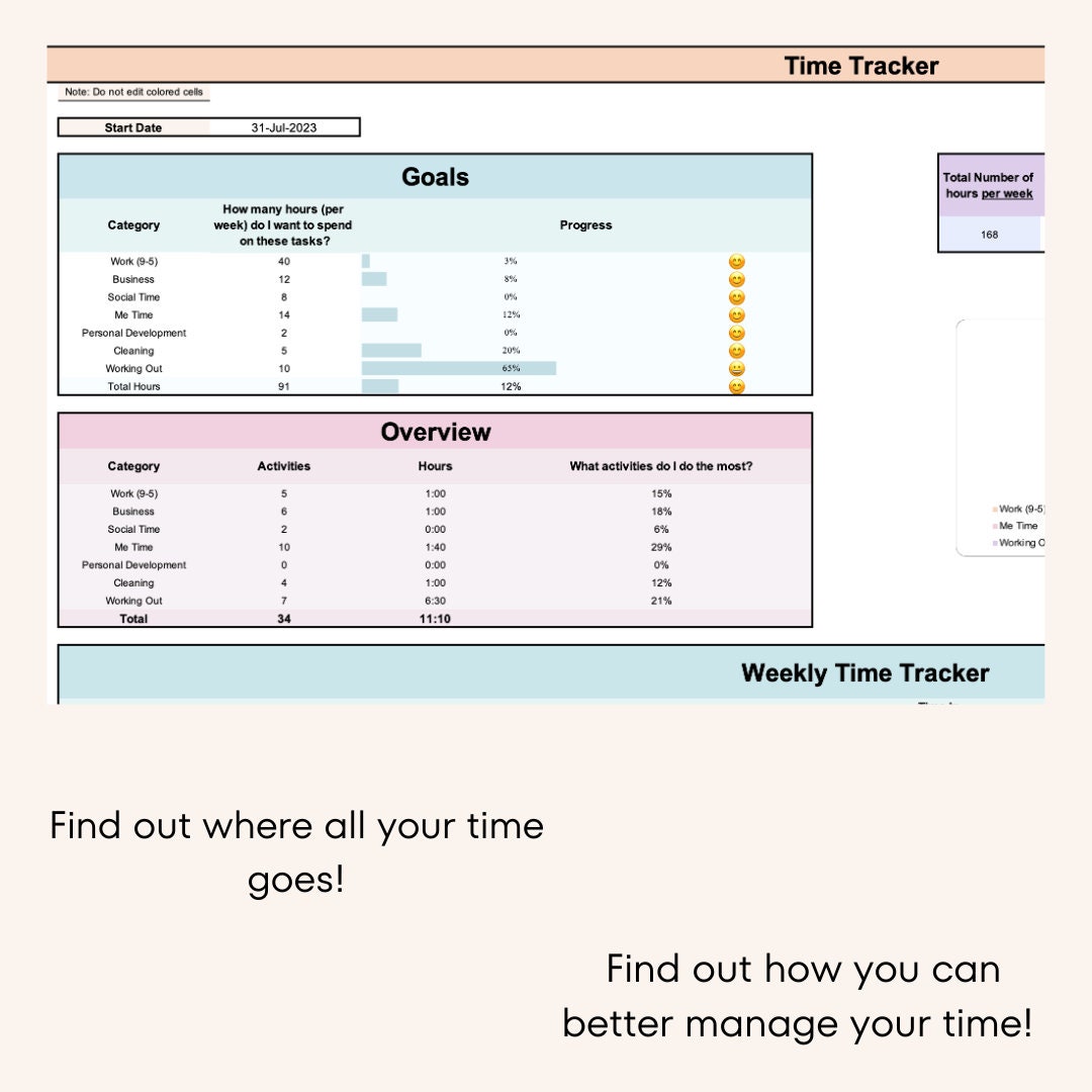 Weekly Time Planner Excel Spreadsheet 2.0 | Planner Spreadsheet | Task ...