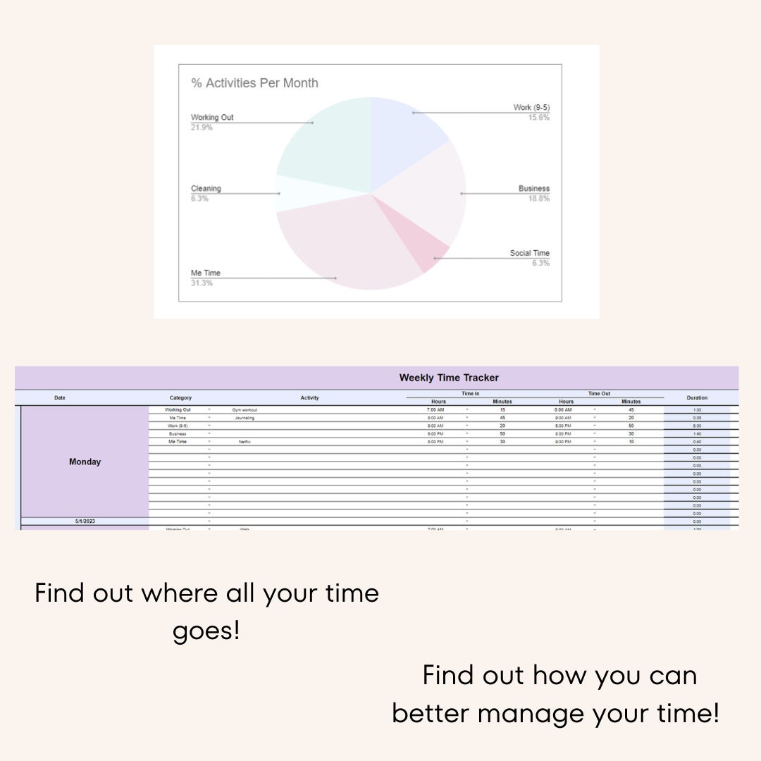 Monthly Time Planner Spreadsheet | Google Sheets | Planner Spreadsheet ...