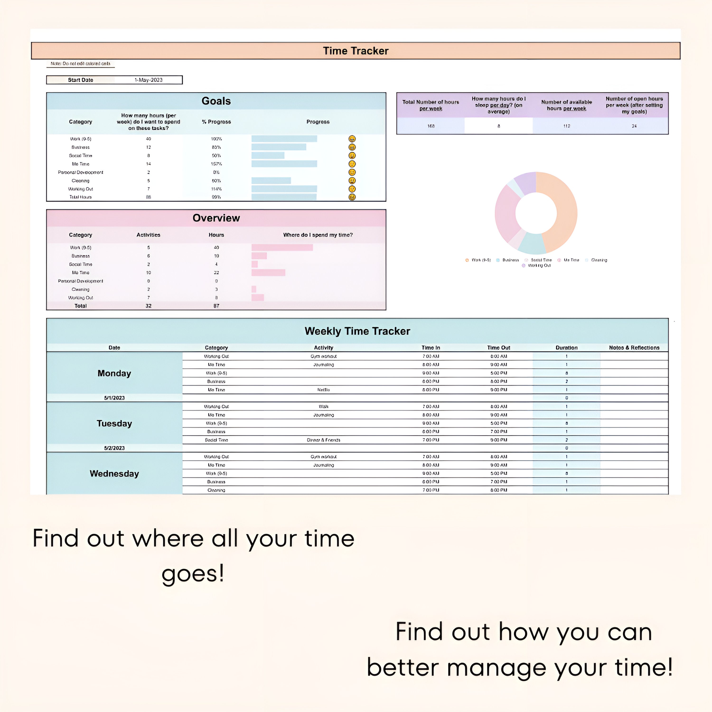 Weekly Time Planner Spreadsheet 2.0 Google Sheets Planner Spreadsheet ...