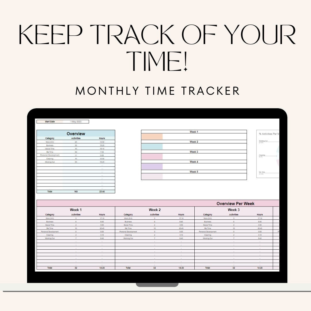 Monthly Time Planner Spreadsheet | Google Sheets | Planner Spreadsheet ...
