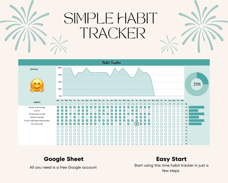 Habit Tracker Spreadsheet Google Sheets Planner Spreadsheet Task List ...