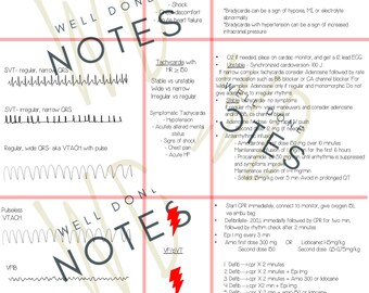 ACLS (advanced Cardiac Life Support) AHA Certification Study Guide - Etsy