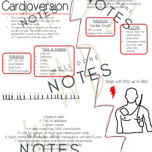 ACLS Study Guide and EKG Basics - Etsy