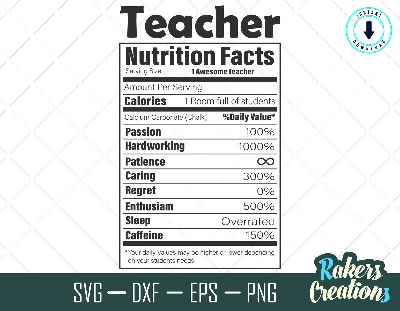 Teacher Nutrition Facts SVG Teacher SVG Funny Teacher SVG - Etsy
