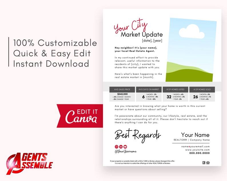 Real Estate Market Update Letter Realtor Flyer Template - Etsy