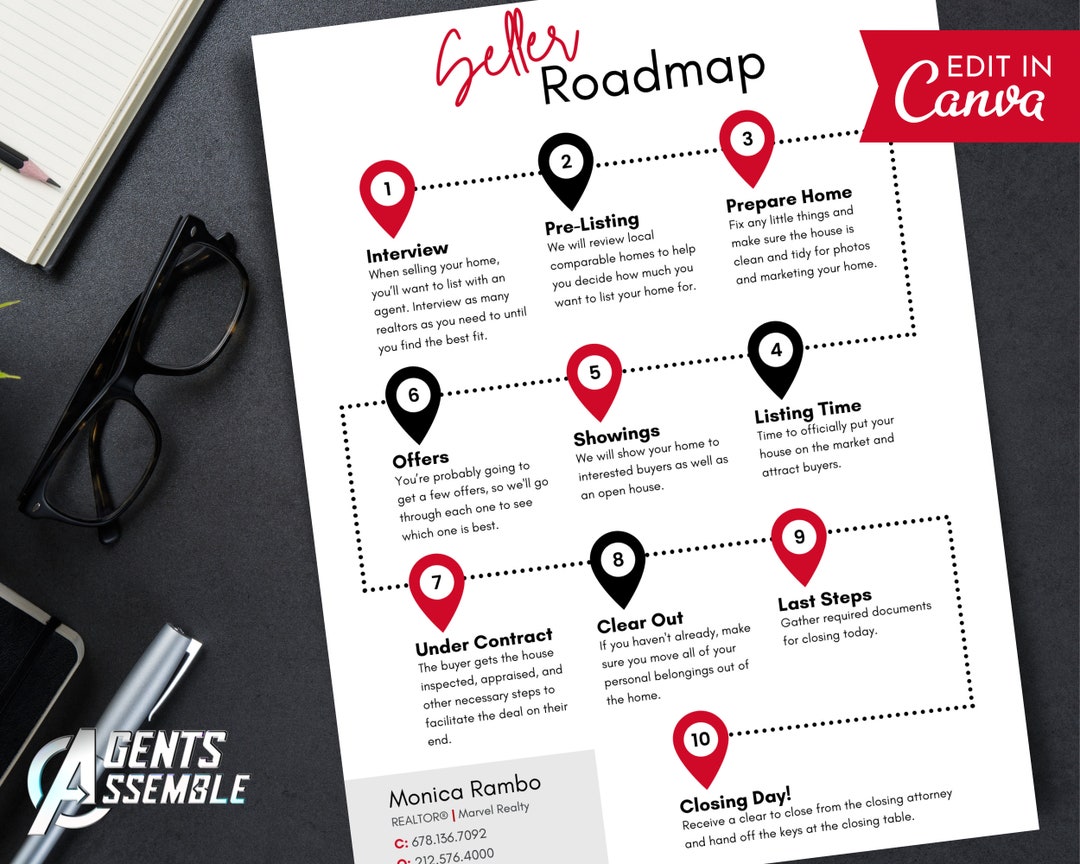 Home Sellers Guide for Real Estate Agents, Home Seller Roadmap, Real ...