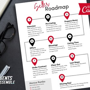 Home Sellers Guide for Real Estate Agents, Home Seller Roadmap, Real ...