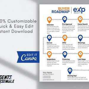 New Buyer Roadmap, Buyer Roadmap Template, Buyers Guide, Homebuyer ...