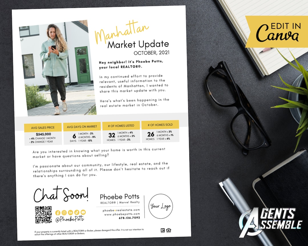 Market Update Letter V3, Real Estate Letter Template, Real Estate ...