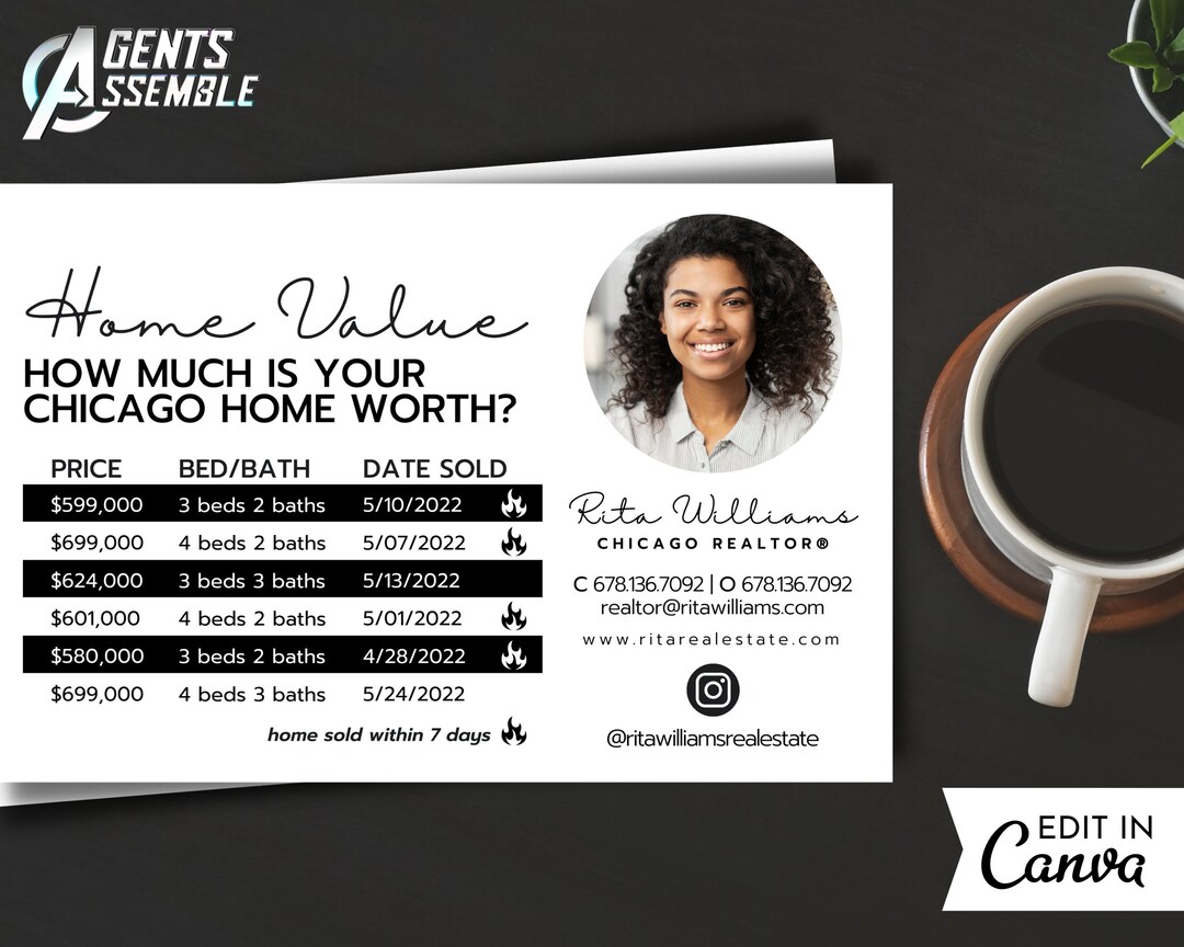 Real Estate Home Equity Postcard Template: Realtor Marketing (canva ...