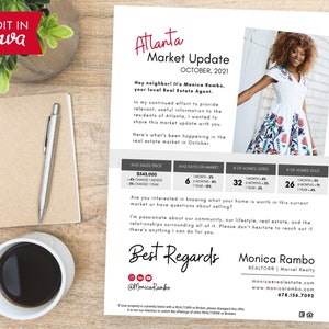 Real Estate Market Update Letter Realtor Flyer Template - Etsy