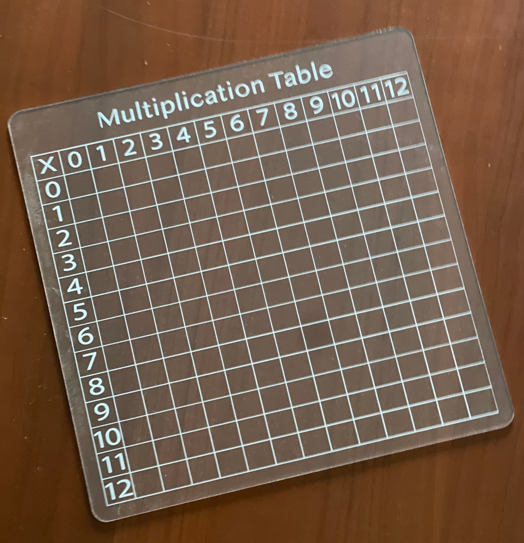 Reusable Multiplication Table SVG - Etsy