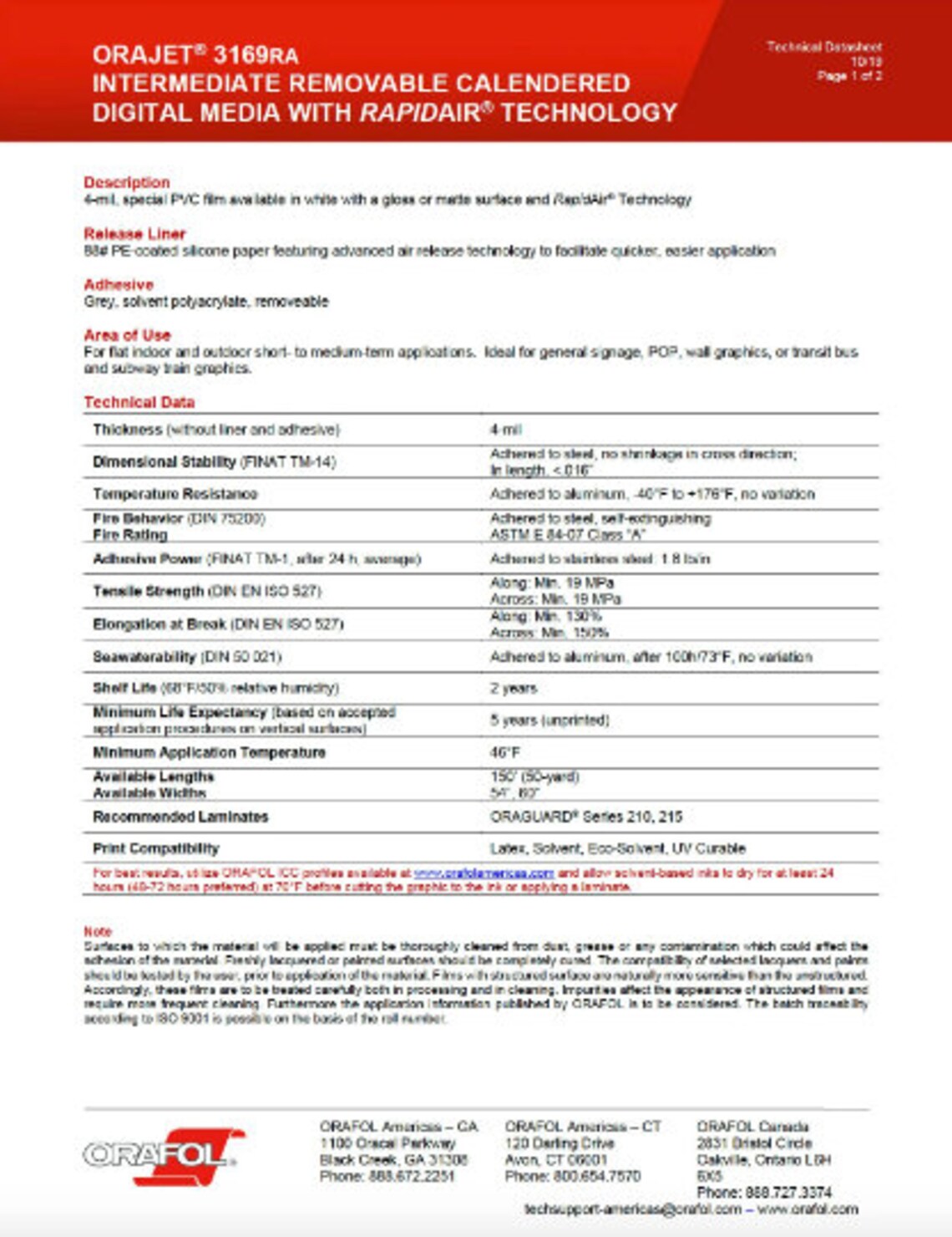 Nevertheless She Voted Removable Vinyl Sticker. - Etsy