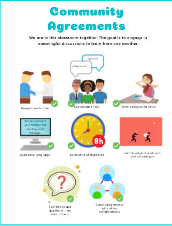 Digital Classroom sign Community Agreement Classrule | Etsy