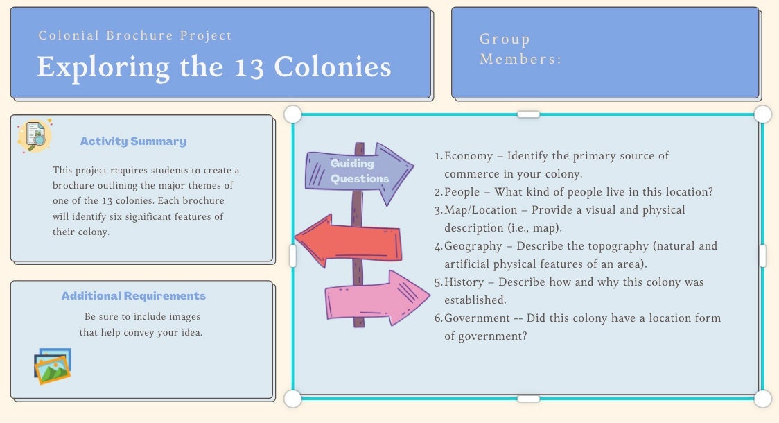 13 Colonies People