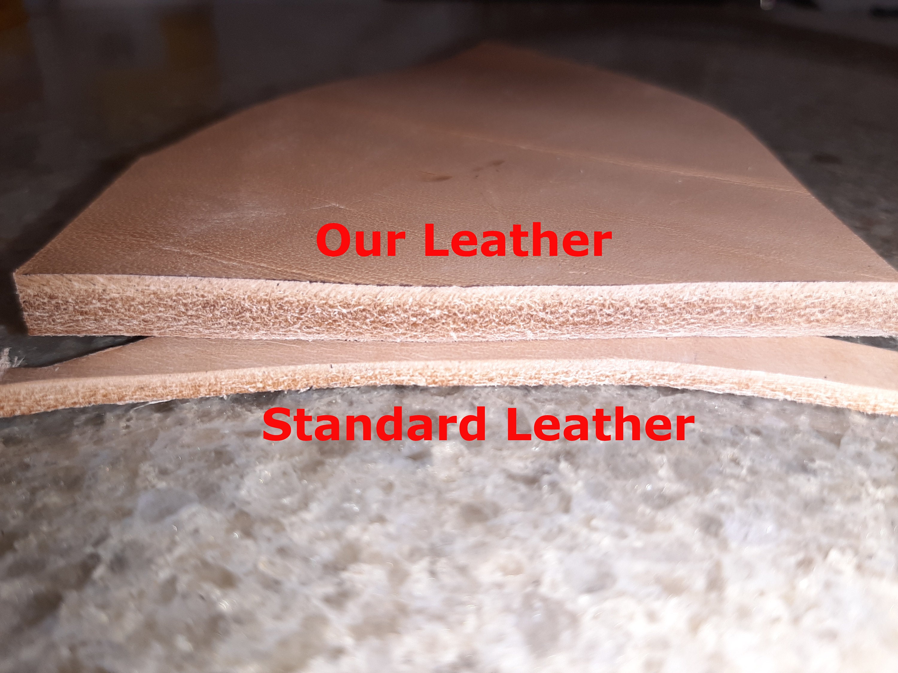 SMALL Machete Sheath Handmade for Machetes and Large Knives - Etsy