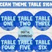 Ocean Theme Table Signs Ocean Classroom Printable Table Numbers DIGITAL ...
