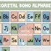 Coastal Boho Alphabet Chart DIGITAL DOWNLOAD Boho Ocean Printable ABC ...