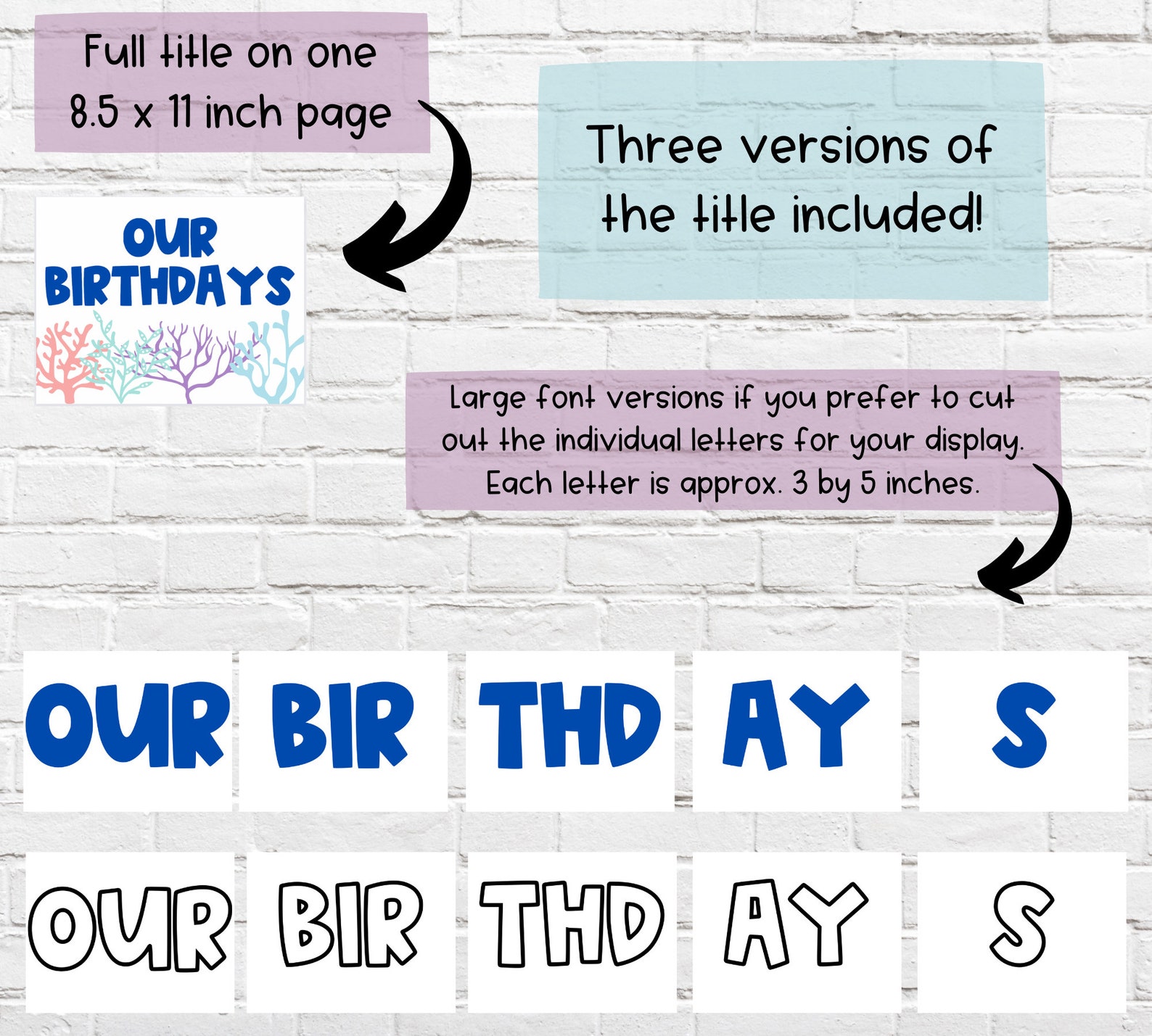 Ocean Theme Birthday Display Ocean Under the Sea Printable - Etsy