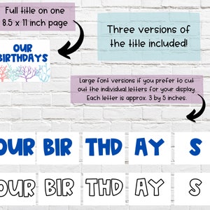 Ocean Theme Birthday Display | Ocean Under the Sea Printable Birthday ...