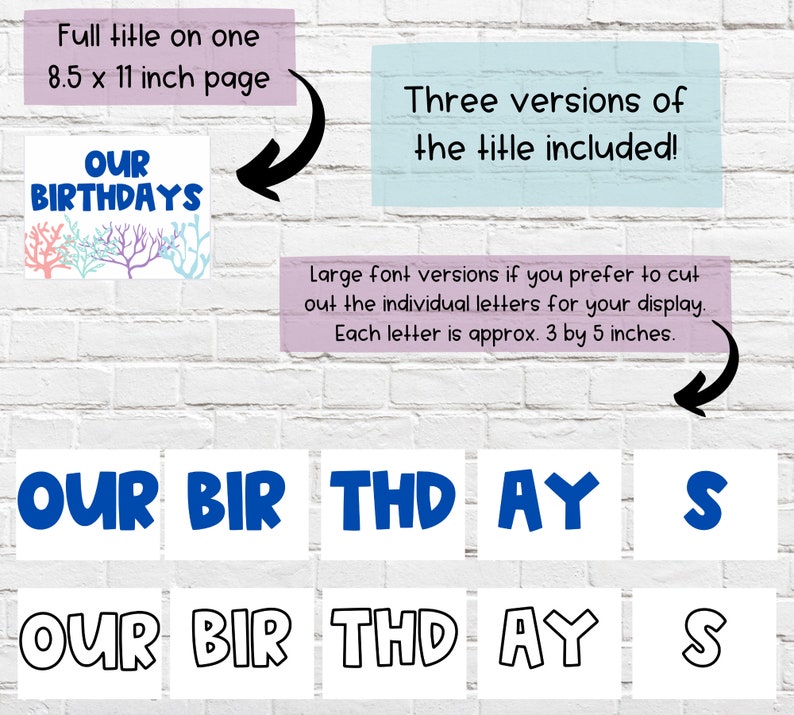 Ocean Theme Birthday Display Ocean Under the Sea Printable - Etsy