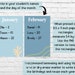 Coastal Boho Theme Birthday Display Calm Ocean Printable - Etsy