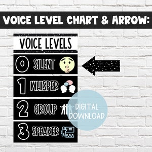 Black and White Spotty Voice Levels & Hand Signals | DIGITAL DOWNLOAD ...