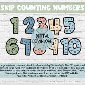 Coastal Boho Elementary Math Signs| Calm Coastal Math Posters | DIGITAL ...