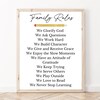 Christian Family Values Decor Christian Print in This House Family Gift ...