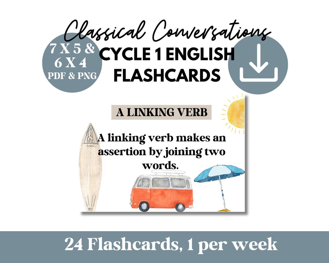 Classical Conversations Cycle 1 English Flashcards Cycle 1 English ...