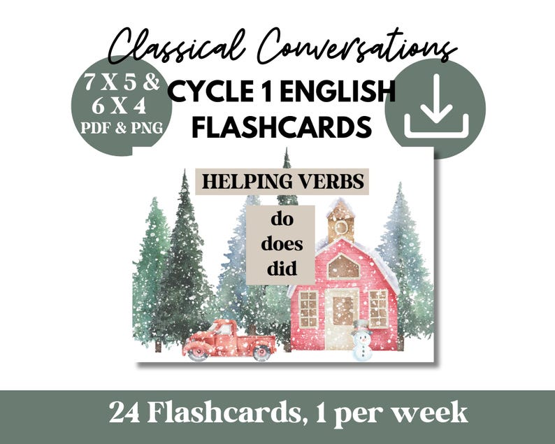 Classical Conversations Cycle 1 English Flashcards Cycle 1 English ...