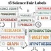 Science Fair Label Scientific Method Printable Science Experiment ...