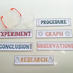 Science Fair Label Scientific Method Printable Science Experiment Science Poster Board Labels ...