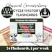 Classical Conversations Cycle 1 History Flashcards Cycle 1 History ...