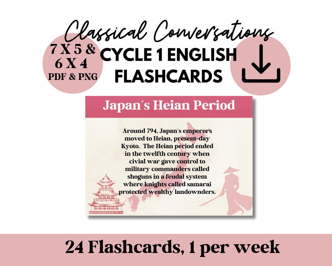 Classical Conversations Cycle 1 Science, History & English Bundle ...