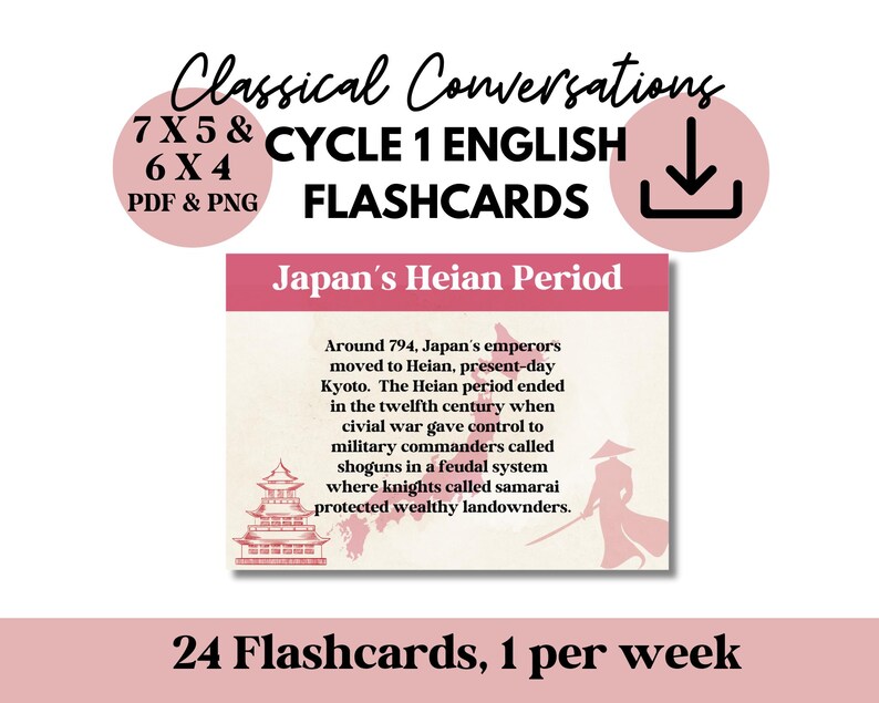 Classical Conversations Cycle 1 History Flashcards Cycle 1 History ...