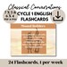 Classical Conversations Cycle 1 History Flashcards Cycle 1 History ...