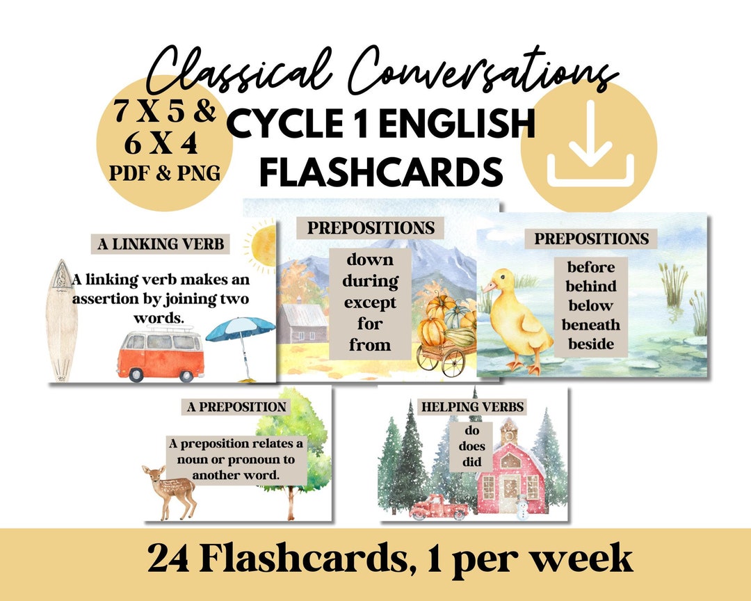 Classical Conversations Cycle 1 English Flashcards Cycle 1 English ...