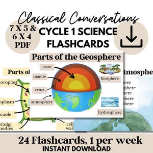 Classical Conversations Cycle 1 Science, History & English Bundle ...