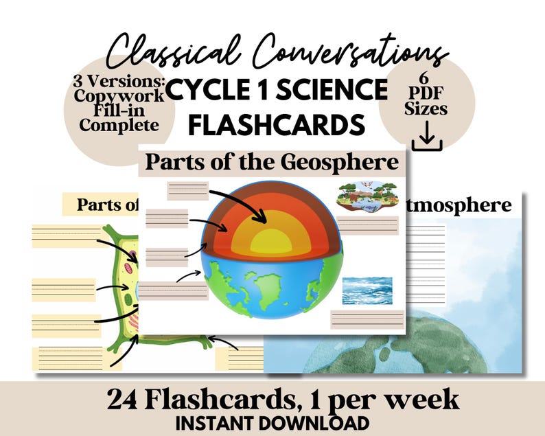 Classical Conversations Cycle 1 Science Flashcards Cycle 1 Science ...