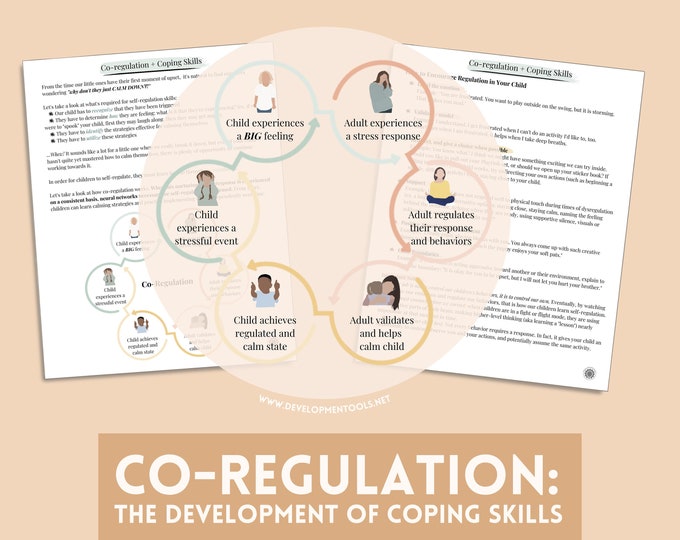 SALE! Sensory Playroom Starter Guide | Step-by-step Guide | Effective Sensory Room ...